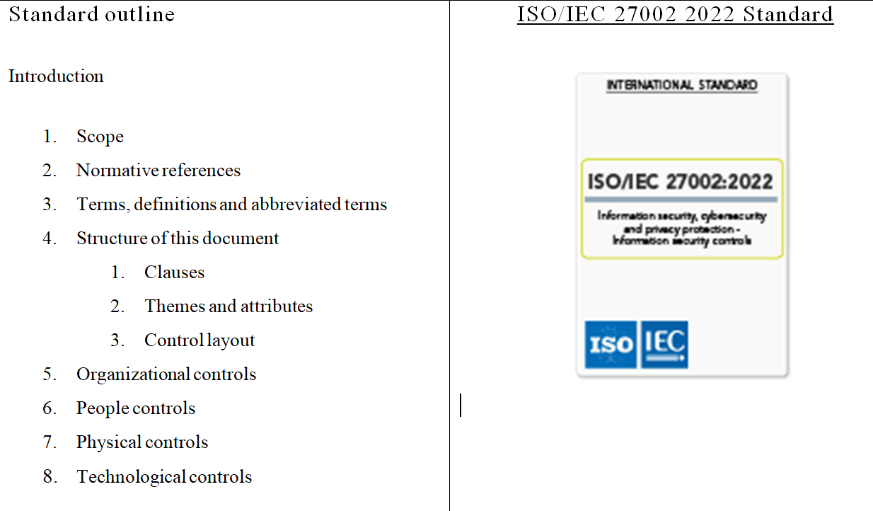 DISC InfoSec blogWhat are the differences between the 2013 and 2022 ...